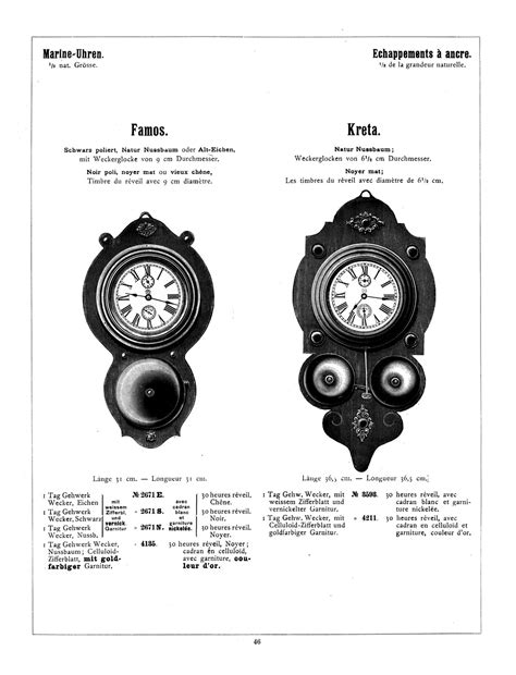 Junghans 1901046 Nawcc Forums