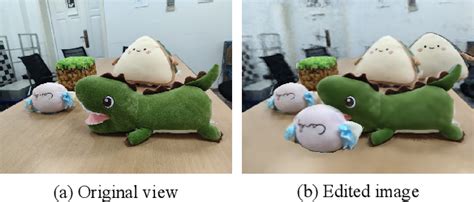 Figure 1 From Learning Unified Decompositional And Compositional Nerf For Editable Novel View
