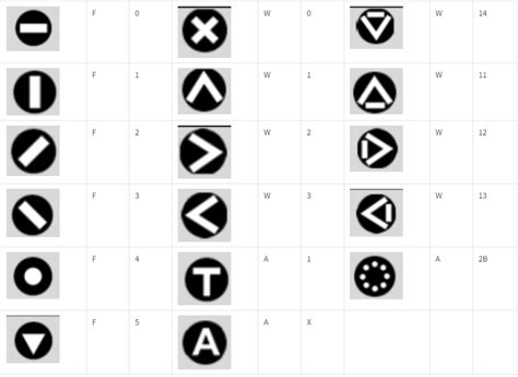 Align Trafficlight With Opendrive And Openscenario Issue Opensimulationinterface Open