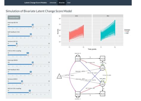 Shiny Interface At The Top Users Can Select From Three Different