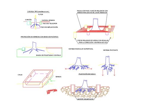 Details Landscape Trees In AutoCAD Download CAD Free 101 07 KB Bibliocad
