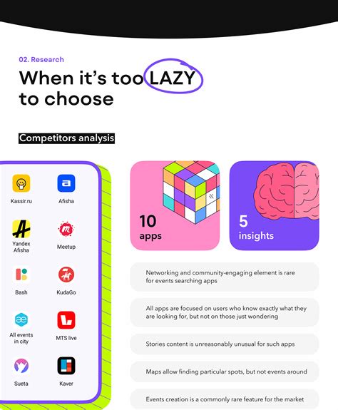 Lazy App For Events Searching On Behance