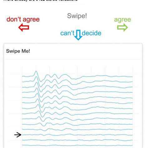 Abr Threshold Validation App Used On Standard Tablet Computers Users