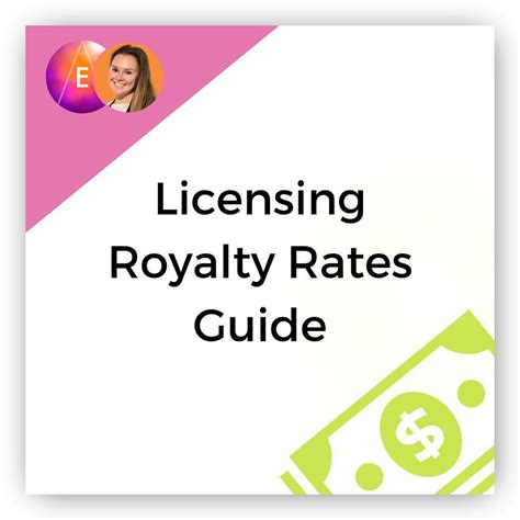 Art Licensing Fees And Royalty Rates Explained