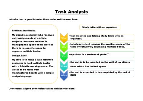 Task Analyssis Pdf