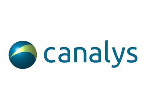 Canalys IIoT World