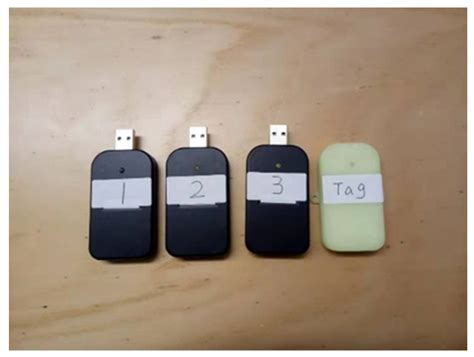 A Novel Algorithm Modelling For Uwb Localization Accuracy In Remote Sensing