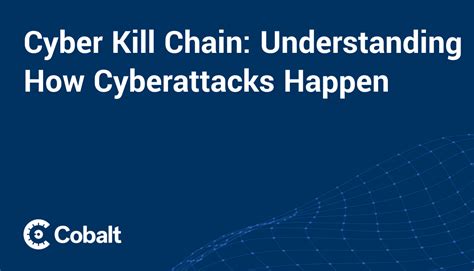 Cyber Kill Chain Understanding How Cyberattacks Happen
