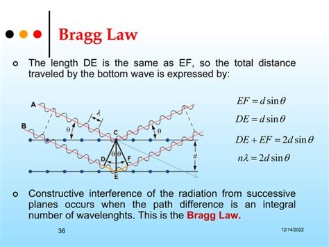 Diffraction Of X Rays Electrons And Neutronsppt Chemistry Science
