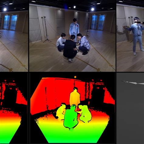 Illustration Of Our Multi Modal Motion Capturing Dataset Top 2d Download Scientific Diagram