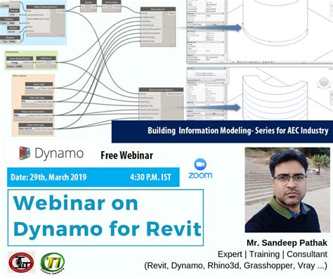 D23 Design Lounge On Linkedin Webinar Dynamo Revit Dynamo Dynamo Dynamo