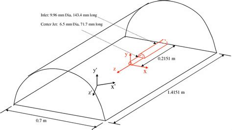 Initial Mesh Of The Problem Download Scientific Diagram