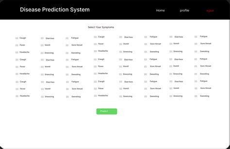 Github Yordanoswuletawdisease Prediction System Disease Prediction