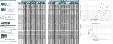 Capture Of The Newly Created Excel Spreadsheet For The Computation Of Download High Quality