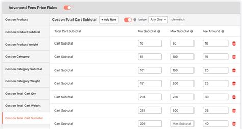Woocommerce Extra Fees Plugin Thedotstore
