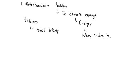 Solved What Are Some Similarities Between Mendelian And Non Mendelian