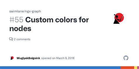 Custom Colors For Nodes Issue Swimlane Ngx Graph Github