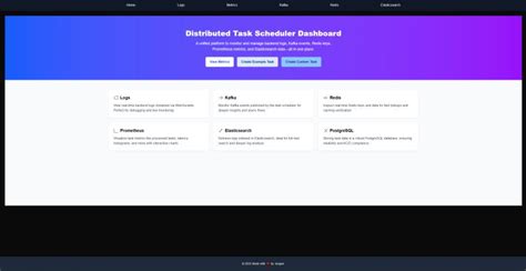 Techstack Aws Kubernetes Redis Kafka Elasticsearch Prometheus