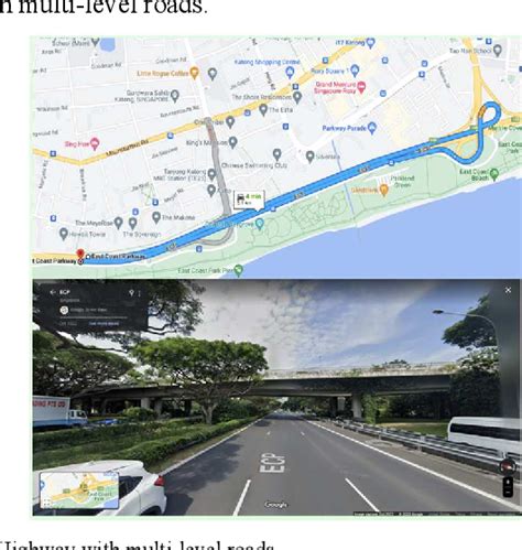 Figure 11 From Implementation Of Real Time Rtkdgnss On Smartphones And