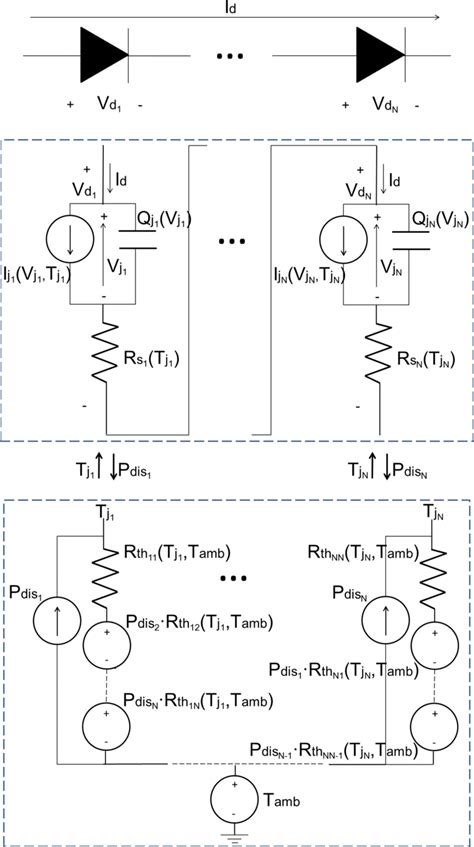 Analytical Self Consistent Electro Thermal Model Implemented For A Download Scientific Diagram