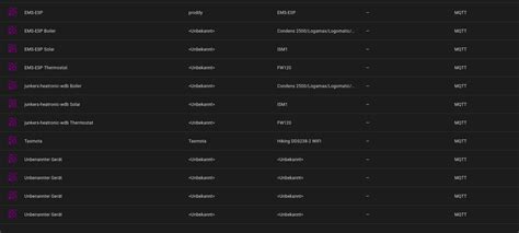 Support Multiple EMS ESP S In HA Issue 1196 Emsesp EMS ESP32 GitHub