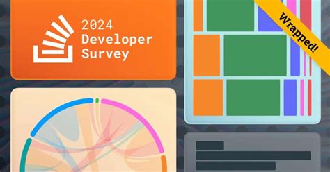 stack overflow s annual developer survey reveals that ai tools are here