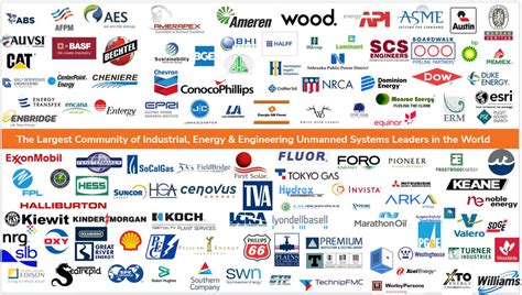 9th Annual Energy Drone And Robotics Summit — Energy Drone And Robotics Coalition