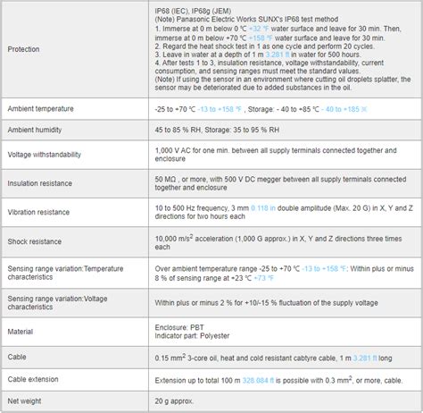 [panasonic] Rectangular Shaped Inductive Proximity Sensor Gx Hl15a