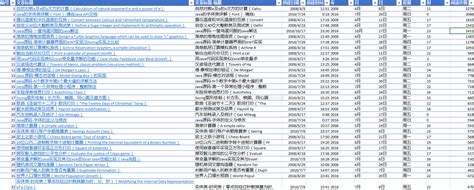 数据分析（入门篇） 第二章 玩转数据分析 part2（excel数据分析工具库 描述性统计分析） 数据分析图 能够展示一个值的最高 最低和均值 csdn博客