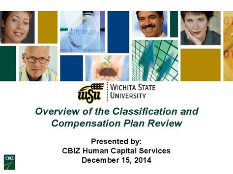 Overview Of The Classification And Compensation Plan Review