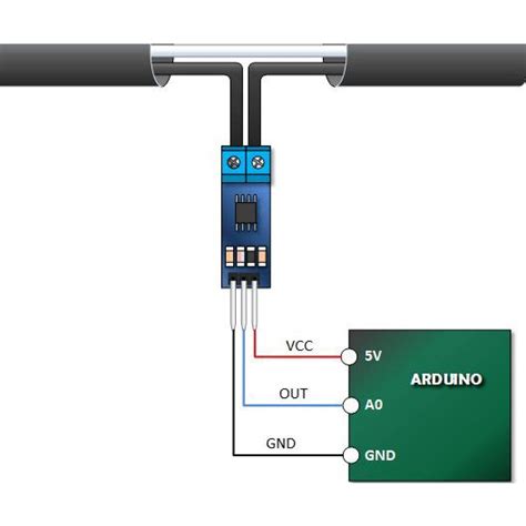 Jual Acs712 Current Sensor 30a Current Sensor Arus For Arduino Shopee
