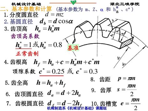 机械设计基础课件：齿轮传动一pptword文档在线阅读与下载无忧文档