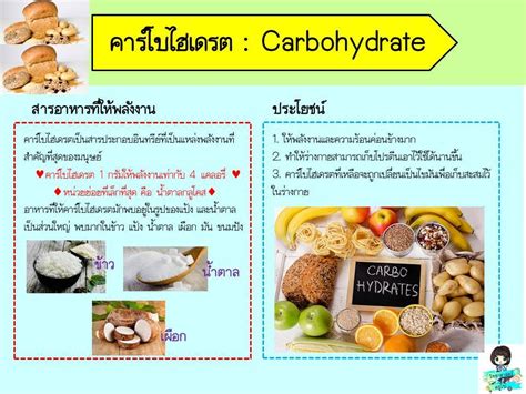 🆕 สาระน่ารู้วิทย์ By ครูโบ้ 🌻🎓 เรื่อง วิทยาศาสตร์ ครูโบ้