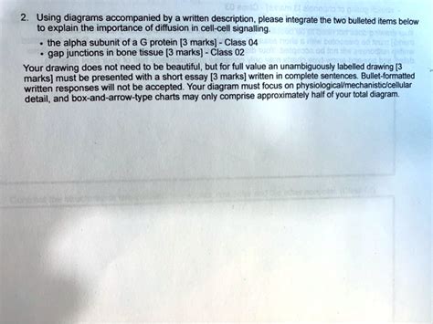 Using Diagrams Accompanied By Written Descriptionplease Integrate The