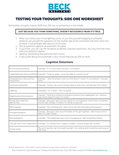 Cbt Worksheet Testing Your Thoughts And Cognitive Distortions