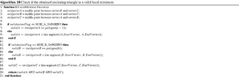 Implementation Of Linear Minimum Area Enclosing Triangle Algorithm