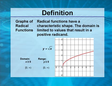 Video Definition 11 Rationals And Radicals Graphs Of Radical