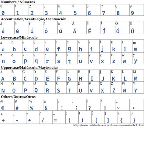 noto sans mono semibold free font download maisfontes