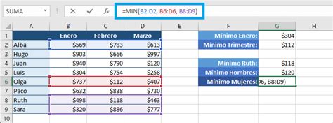 Como Calcular El Maximo En Excel Design Talk