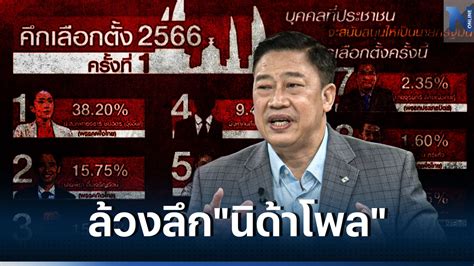 เปิดผลสำรวจนิด้าโพลย้อนหลัง 1 ปีถึงปัจจุบัน อุ๊งอิ๊งค์นำโด่งลุ้น นายกฯ