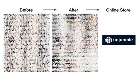 hi r learnmachinelearning i turned my visual clustering algo into a