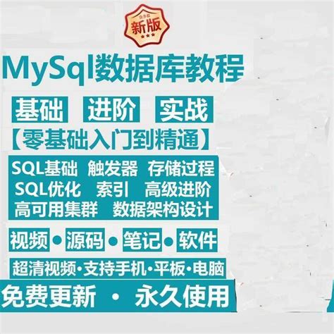Sql Self Study Tutorial Database Basic Data Analysis Sql Server Mysql