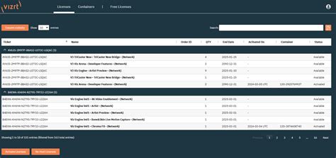 Licenses Viz Licensing Licenses Viz Licensing
