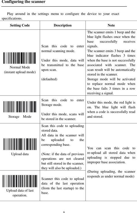 Guangzhou Netum Electronic Technology Nt 1203 Wireless Barcode Scanner