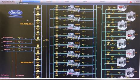 Muhammad Hassan Jafir On Linkedin Automated Logic
