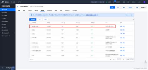 腾讯云centos7 安装mysql及使用dbeaver远程连接dbeaver Centos安装 Csdn博客