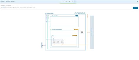 Configure Vmware Hcx With Oracle Cloud Vmware Solution