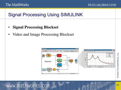 Ppt Matlab Solution For Data Acquisition And Signal Processing Powerpoint Presentation Id