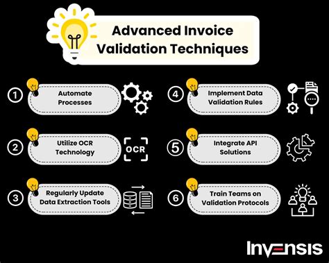 Invoice Validation Streamlining Workflow With Expert Techniques