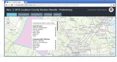 Story Map Series Tabbed Layout Esri Community